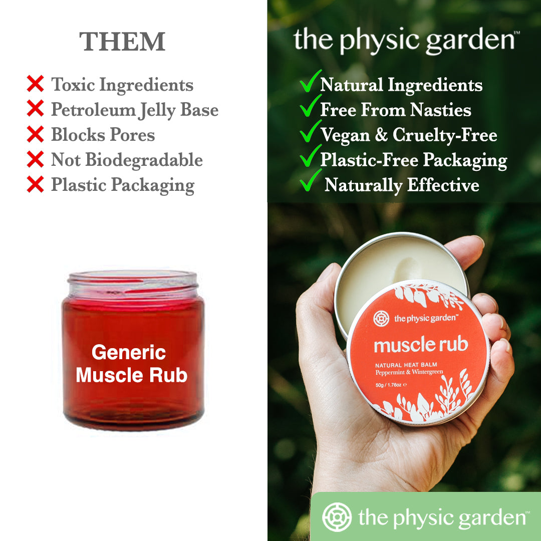 Natural Muscle Rub– The Physic Garden